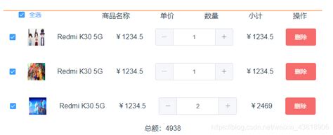 Vue中实现购物车效果复选框的全选、全不选、以及子选项vue购物车多选 Csdn博客