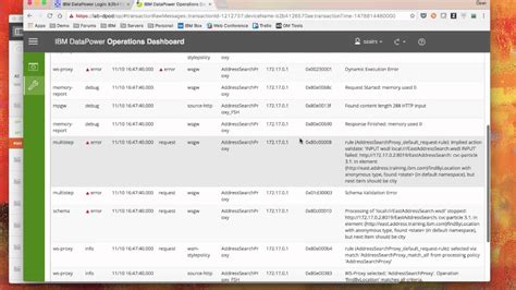 Ibm Datapower Dashboard An Introduction Youtube