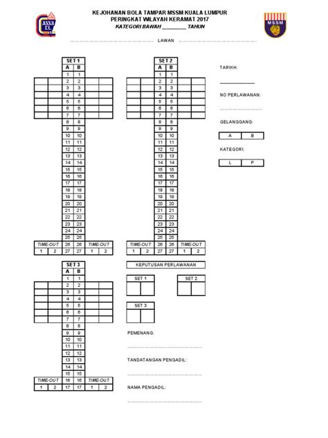 Scoresheet 1 Pdf Scoresheet 1 Pdf