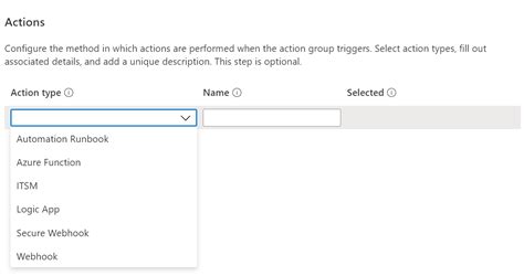 querying log analytics using kql dustin vannoy