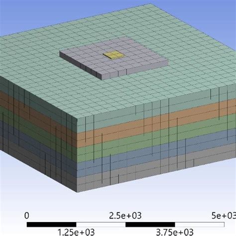 3d Numerical Model By Ansys 2020 R1 Of The Analyzed Structures Download Scientific Diagram