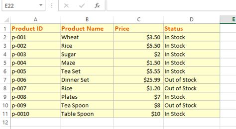 How To Fetch Excel Rows By Pandas Head And Tail Iloc Methods
