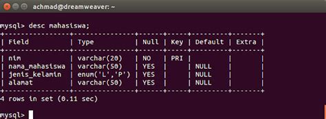 Cara Membuat Tabel Mysql Cara Membuat Tabel Mysql