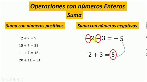 Suma De Números Enteros Youtube