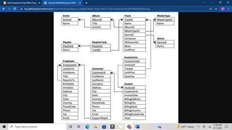 Solved For This Database I Wrote A Query That Shows The Chegg Com