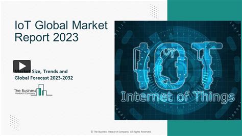 Global Iot Market Competitive Strategies And Forecasts To 2032 Presentation Free To Download