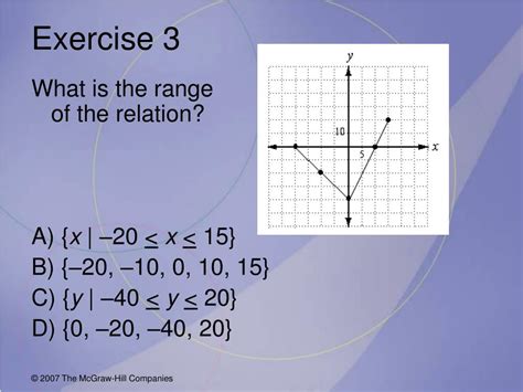 Ppt Chapter 4 Introduction To Relations And Functions Powerpoint