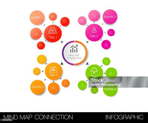 Colorful Mind Map Infographic Connection And Chart Table For Digital Marketing Diagram Framework