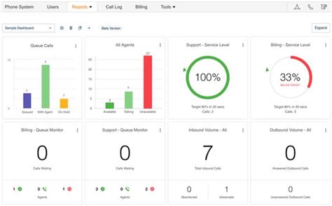 Top 9 Call Center Metrics For Small Businesses