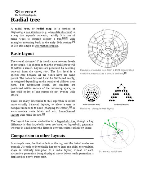 Radial Tree Pdf Theoretical Computer Science Graph Theory