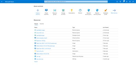 Azure OpenFlightHPC