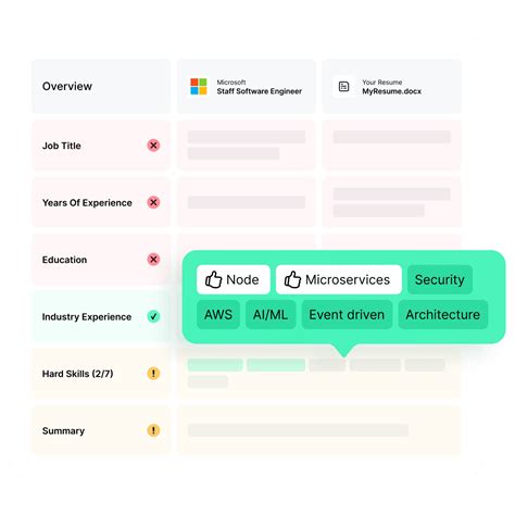 Jobright Smart Resume Helper For Job Success
