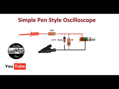 Sound Card Oscilloscope Artofit
