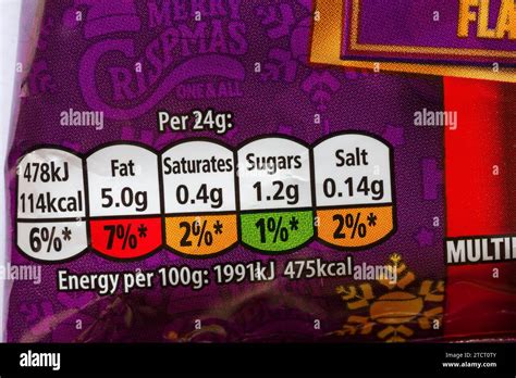 Nutritional Information Traffic Lights System Labelling Colour Coded Label On Multipack Of