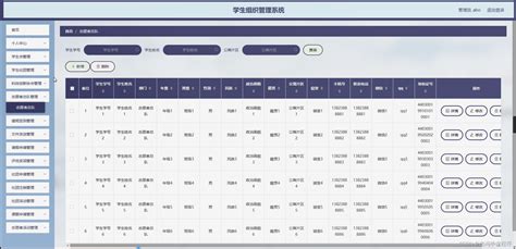 Java学生组织管理系统（源码开题） Csdn博客