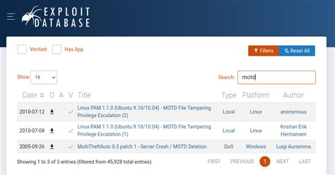 Popcorn Hackthebox Writeup Cyber Journaling
