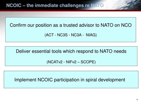 Ppt Ncoic™ And Nato Working Interoperability Together Powerpoint Presentation Id455421