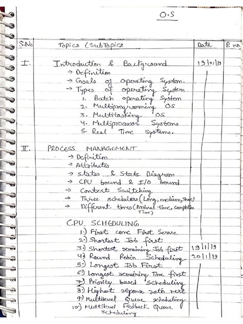 operating system pdf