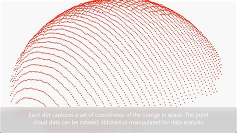 How Is 3d Point Cloud Data Generated Youtube