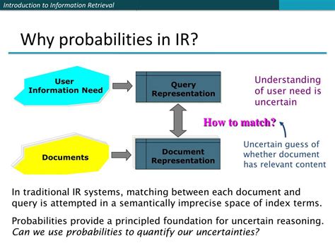 PPT Chapter Probabilistic Information Retrieval PowerPoint Presentation ID