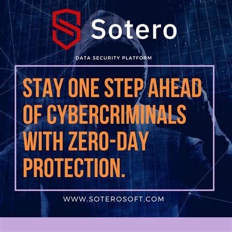 Sotero On Linkedin Ransomware Ransomwareprotection Datasecurity