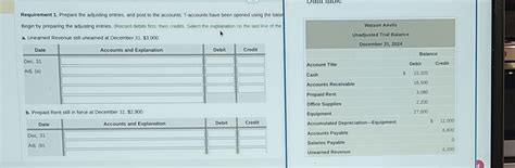 Solved Requirement 1 ﻿prepare The Adjusting Entries And
