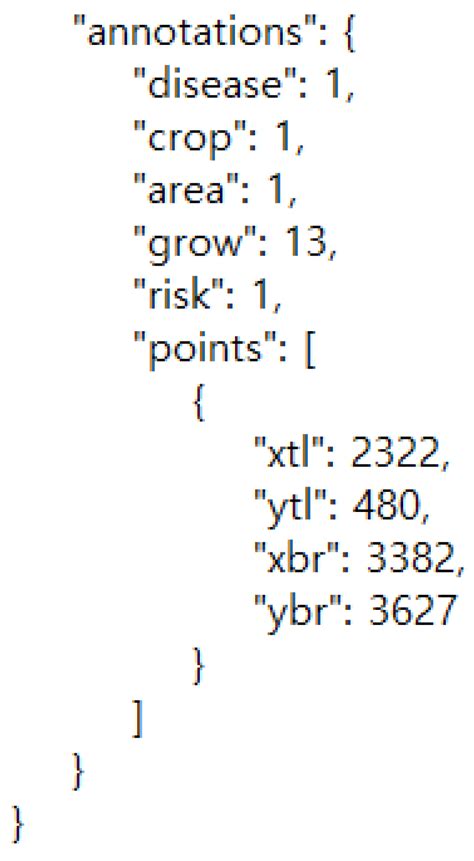 applied sciences free full text crop disease diagnosis with deep learning based image