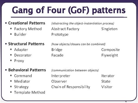 Cse 331 Design Patterns Iterator Adapter Singleton Flyweight