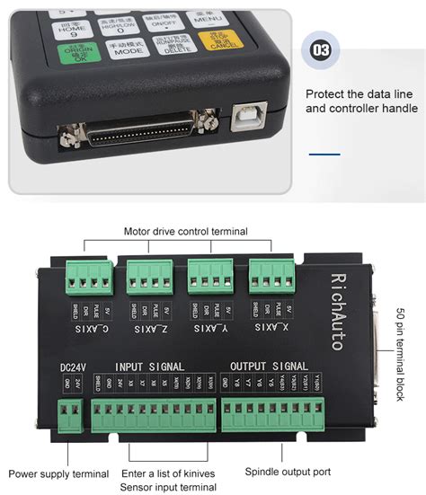 Richauto A Axis Dsp Handle Controller For Sale Buy Handle Controlle Handle Controller For