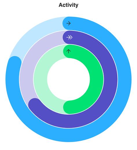 Highcharts Highcharts Com