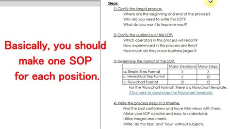 How To Write Standard Operating Procedure Template Sop 5 Steps How To Write Standard Operating