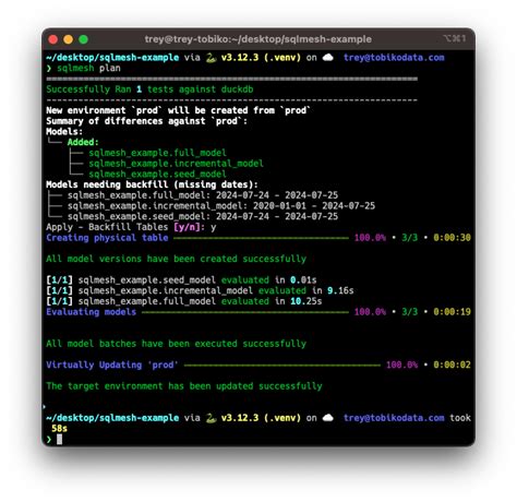 Databricks Sqlmesh