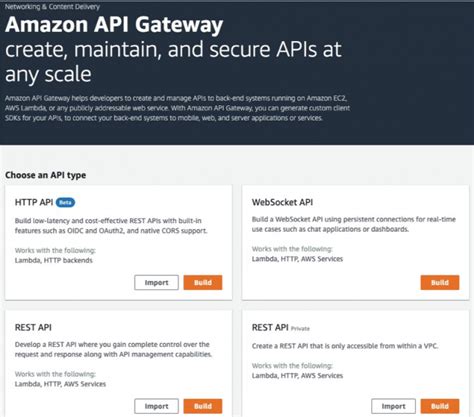 Announcing Apis For Amazon Api Gateway Aws Compute Blog