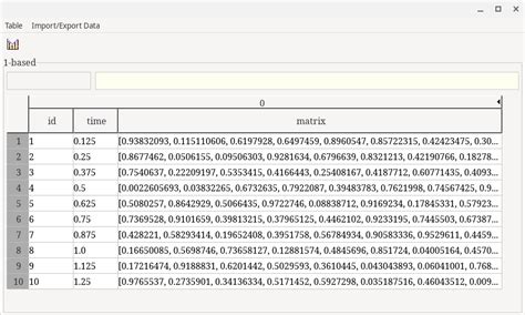 Row And Column Headers On Datasets Hdf5 Library Hdf Forum