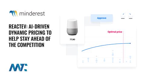 Reactev Ai Driven Dynamic Pricing To Help Stay Ahead Of The