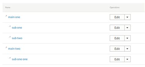 8 How To Add A Hierarchical Taxonomy To A Content Type Drupal Answers