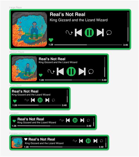 Spotify Pop Out Player Dylan Micheli