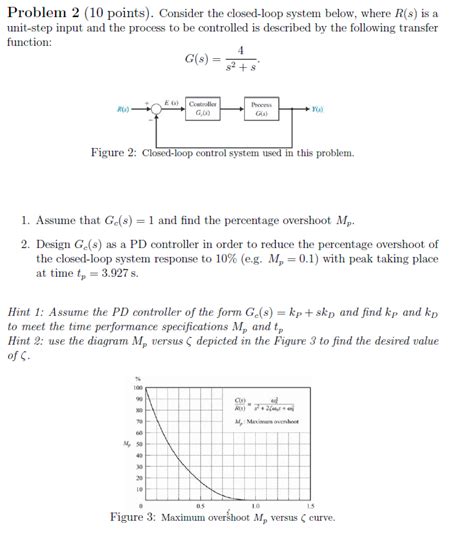 Solved Problem 2 10 Points Consider The Closed Loop