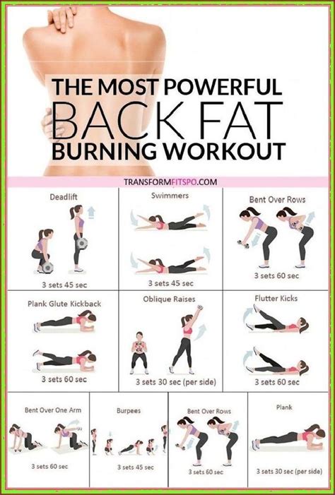 The Most Powerful Back Fat Burning Workout Artofit