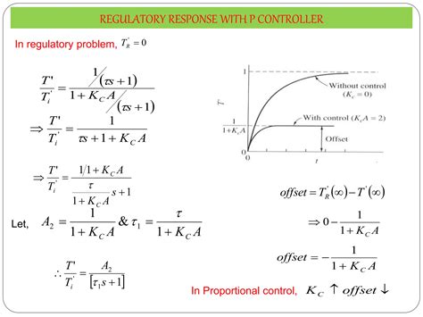 Closed Loop Control Systems Block Diagrams Pptx