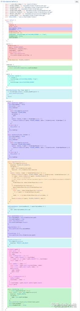 Vue Composition API全解析 知乎