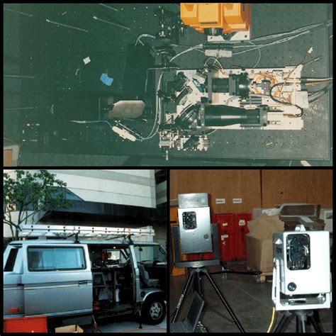 early stages of development for the cyrax scanners from cyra download scientific diagram