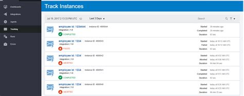 adsterra business service administering oracle integration cloud service