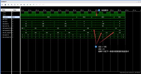 【计算机组成原理】多周期 cpu 设计与实现 多周期cpu设计 csdn博客