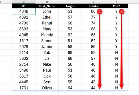 How To Use The Sortby Function In Excel