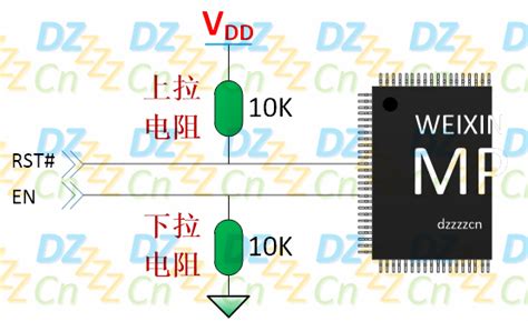 Stm32设置内部上拉电阻上拉电阻与下拉电阻详解 Csdn博客