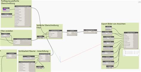 Export View As Image Problem With Color Overrides Room Revit Dynamo
