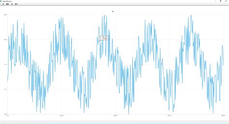 Github Haomehaodeqtchart 基于qchart图表控件封装的二维可视化库