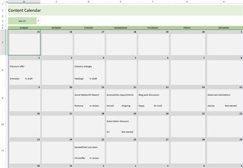 javascript excel spreadsheet use cases media industry spreadjs