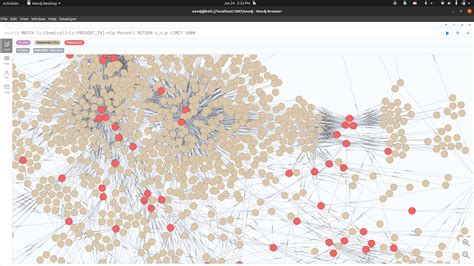 Table Detection Using Layout Parser By Shashank Ireadrx Medium